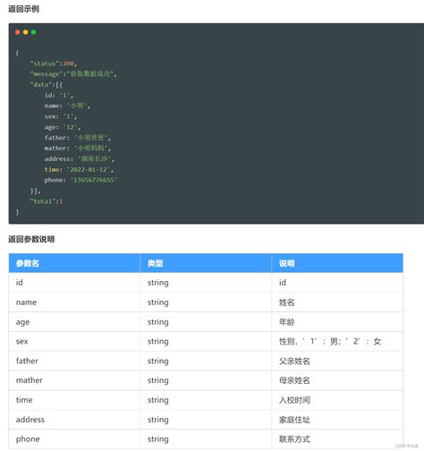 通用后台管理系统前端界面Ⅺ——信息列表页（弹窗复用增改、crud前端基础实现）复用对照组配置 后台界面 Csdn博客