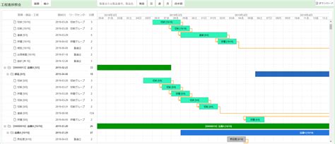 Othello Connect 和功テクニカ｜和功産業