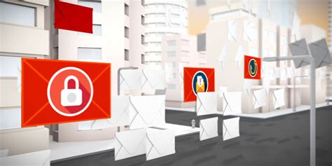 Animation Overview Video Cisco Email Security Features Neumatic