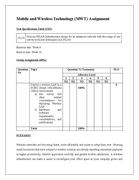 mwt group assignment ve01 mobile and wireless technology mwt assignment test specification