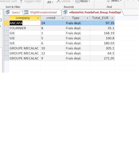 Requete Update Erreur Operation Must Use An Updatable Query