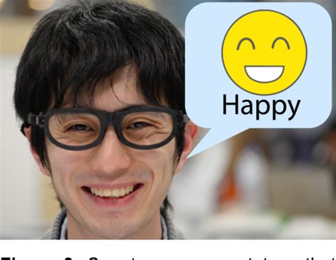 Figure 8 From Augmented Reality And The Internet Of Things Semantic