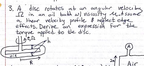 Solved A Disc Rotates At An Angular Velocity Ohm In An Oil