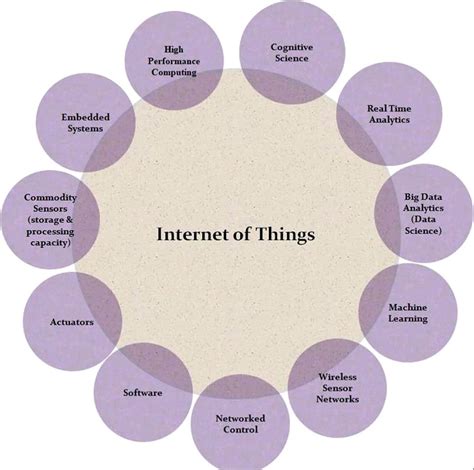 Abdelouahab Zerrougui Posted On Linkedin