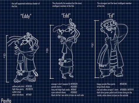 Ed Edd And Eddy Computer Wallpapers Wallpaper Cave