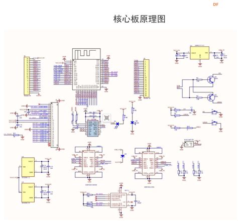 【花雕学编程】arduino动手做（232） Esp32 S3 Cam视觉模组 Df创客社区