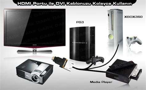 Dark HDMI Erkek DVI Dişi 24 5 Dönüştürücü Fiyatı