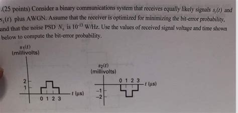 Solved 25 Points Consider A Binary Communications System