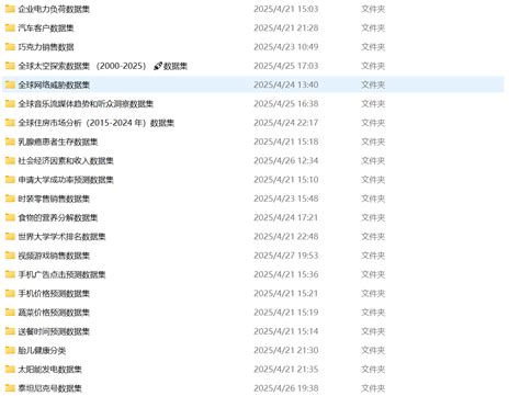 【cv数据集介绍 25】焊接缺陷 目标检测数据集：助力工业制造的精准工具缺陷检测目标检测数据集 Csdn博客