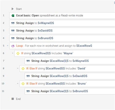 Excel Looping Community
