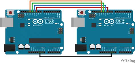 Using SPI Serial Peripheral Interface In Arduino Iotguider