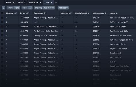 Prisma A Next Gen Orm Prisma Is An Open Source By Muhammad Waleed