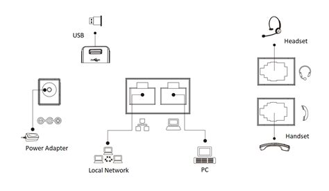 Ip Phone Ports Icon And Symbol Explanation Nuacom Help Center