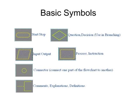 Chapter 4 Flow Control Structures And Arrays PPT