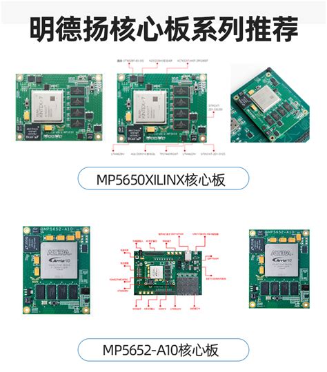 明德扬fpga核心板xilnx开发lattice光纤7k325t410t光纤pcie口ddr3 明德扬fpga科教 博客园