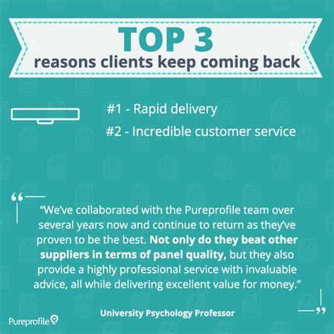 Arun Shaji On Linkedin Wearepureprofile Customerservice Dataquality Rapiddelivery