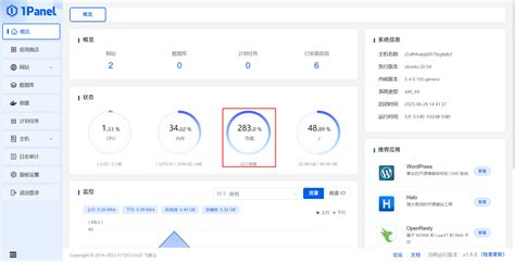 [bug]主页面 负载显示 280 · issue 2157 · 1panel dev 1panel · github
