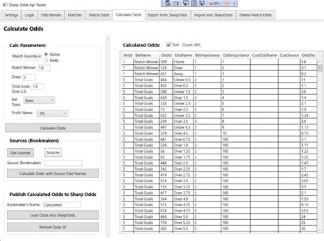 Sharp Odds Maker Platform For Analyzing And Creating Odds