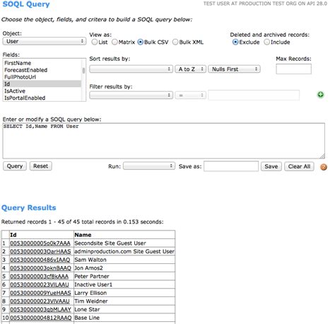 Salesforce Hacker Visualizing Identity Fraud Using Login History