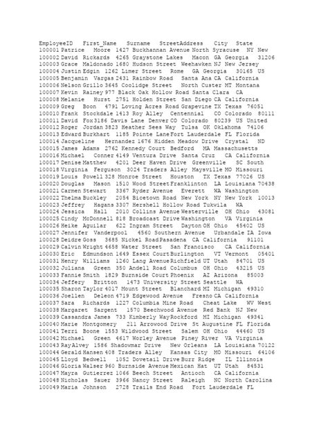 Company Data Pdf