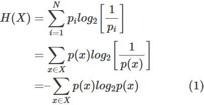 Capacity Of SISO System Over A Fading Channel GaussianWaves Physics