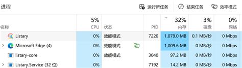 Intel 核显驱动导致 Listary Exe 进程内存占用大 Bug 反馈 Listary Discussions