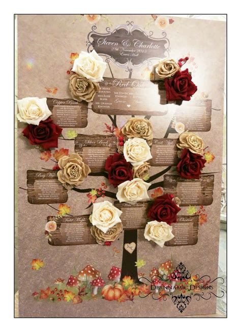 Tree Themed Seating Plan With Toadstools And Roses