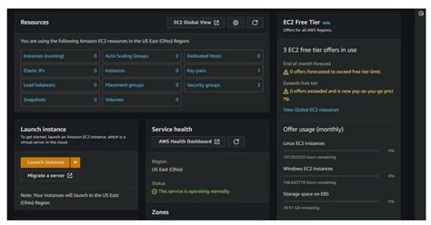 Deploy A Basic Webpage Using A Docker Container By Vijayrampure Jul 2024 Medium