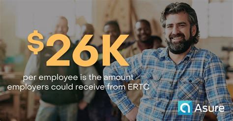 Asure Software On Linkedin Ertc Taxfiling Taxcredits Smb