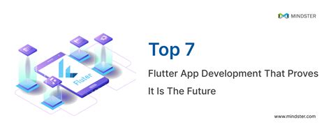 Top 7 Flutter App Development That Proves It Is The Future