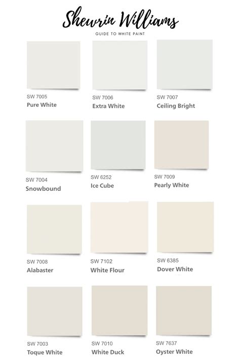 Sherwin Williams Color Swatches White