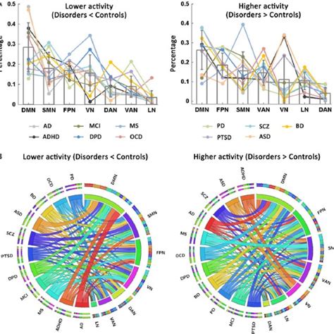 Miao Cao Associate Professor Phd Fudan University Shanghai