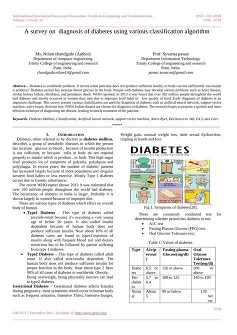Pdf A Survey On Diagnosis Of Diabetes Using Various Classification