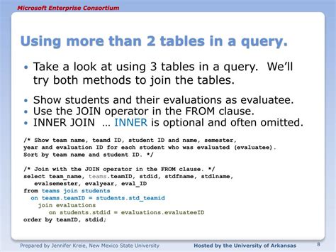 PPT SQL Fundamentals PowerPoint Presentation Free Download ID 2501294