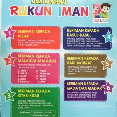 Rukun Iman Ada Rukun Dan Rukun Iman Serta Penjelasannya Riset