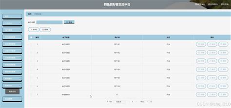 Javavue计算机毕设钓鱼爱好者交流平台【源码开题论文程序】 Csdn博客