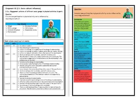 Gcse Pe Ocr 9 1 Structure Strip Social Groups Race Religion