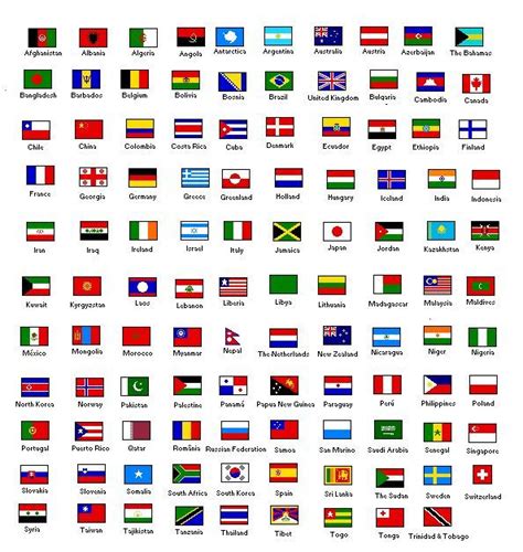 World Flags With Names Flags Of The World Flags With Names 766