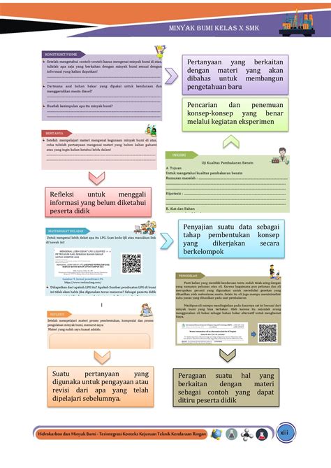 Modul Kimia Minyak Bumi Akmalanisa107 Halaman 14 Pdf Online
