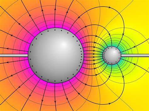 3 Independent Proofs That Quantum Fields Carry Energy Big Think