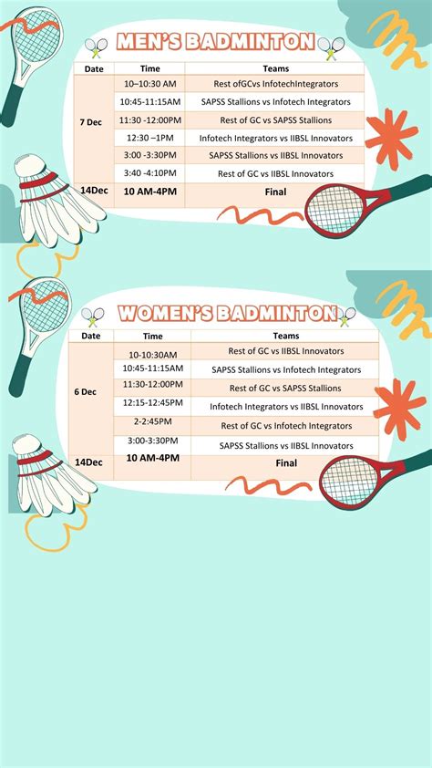 Time Table Titans Of Gc