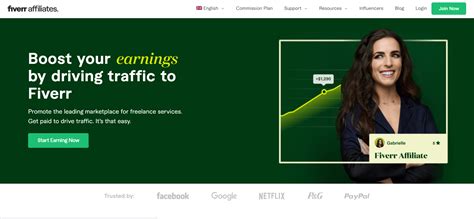 Fiverr Affiliate Program Review 2025 A Must Read To Start