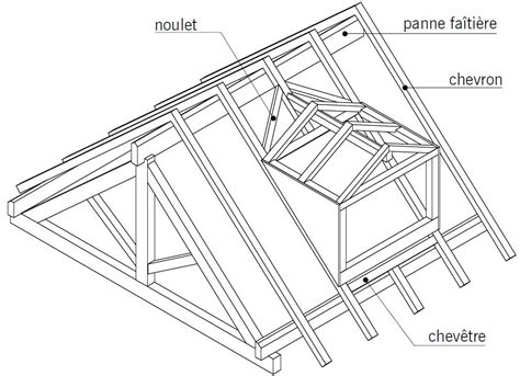Schema Structure Charpente Bois