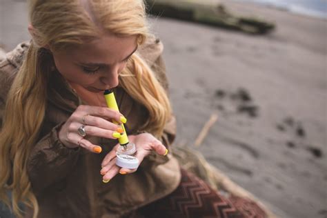 Hhc Vs Thc What Is The Difference Effects And Safety