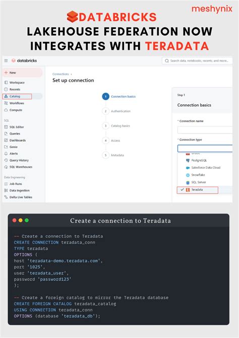 shekhar shukla on linkedin meshynix dataengineering databricks