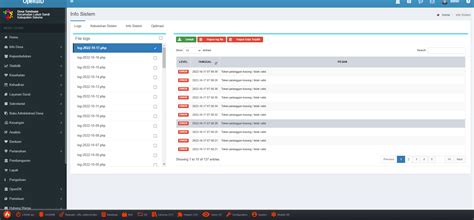 Bugerror Ketika Klik Semua Menu Di Layanan Surat Muncul Error Datatables Warning Tableid