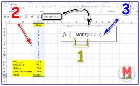 Penting Mengenal Rumus Fungsi Statistik Pada Excel M Jurnal
