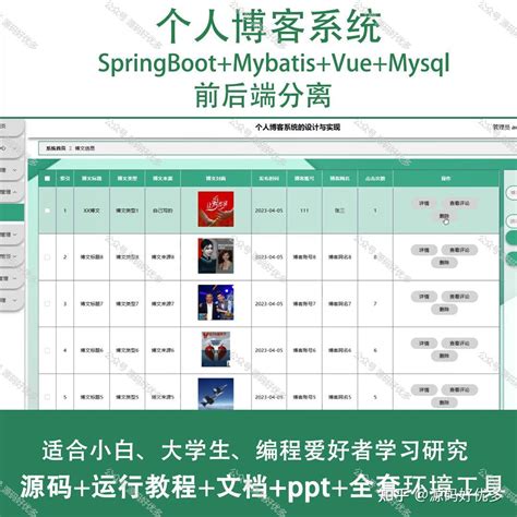 基于java springboot个人博客系统 知乎