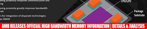 Amd High Bandwidth Memory Official Slides Appear Hbm Technology Explained