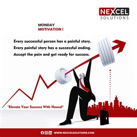 Nexcel Solutions On Linkedin Nexcelsolutions Nexcelcallcenter